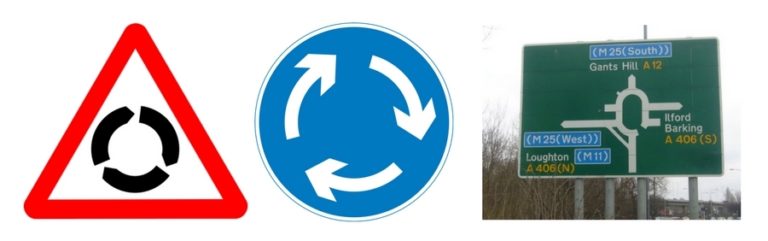 The Learner 's guide to approaching roundabouts-Go Girl | les Perrieres